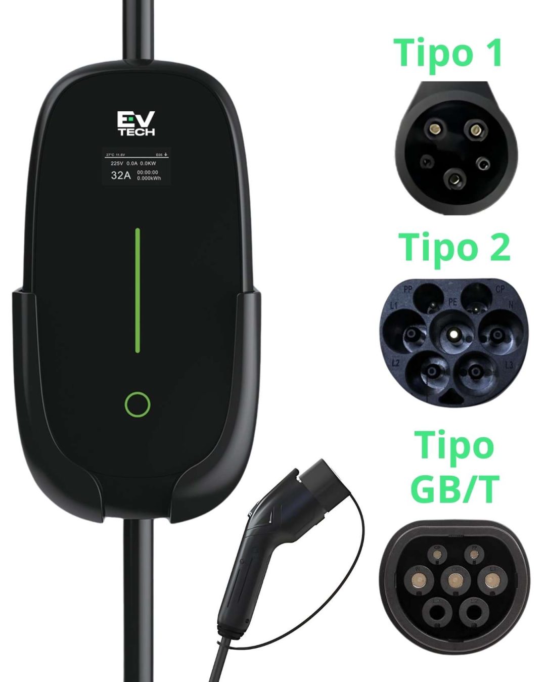Cargador portátil 7kW para vehículos eléctricos en Costa Rica – EV TECH ...