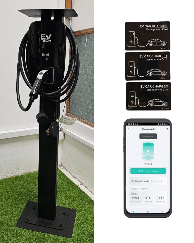 Cargador Wall Box 7 kW o 11 kW para autos eléctricos en Costa Rica | EV ...